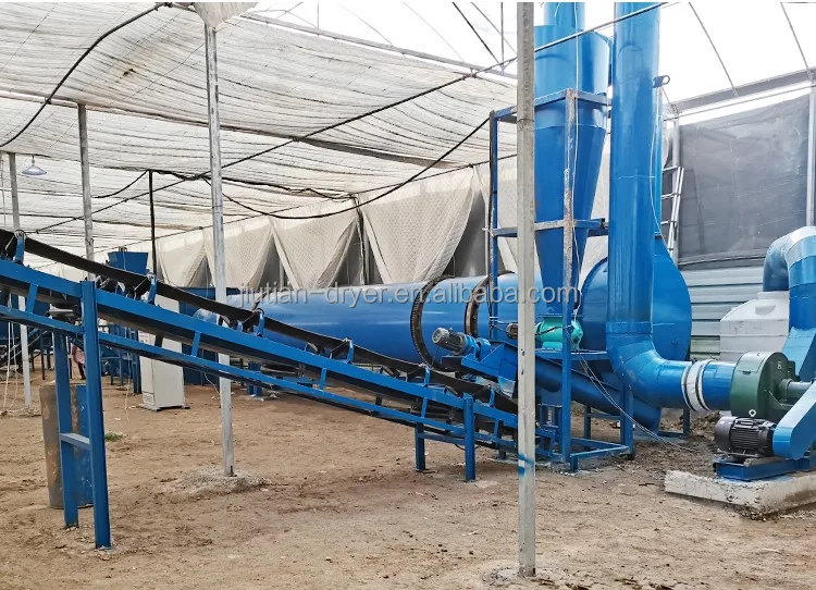 Hot Sale Coir Pith Rotary Dryer - Efficient Cocopeat Drying