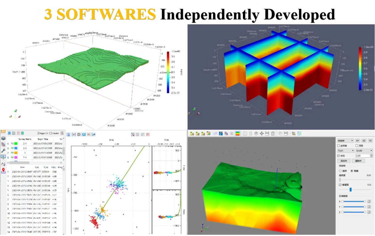 Seismic Sensor Distributed Seismograph Seismometer Earthquake Detector ...