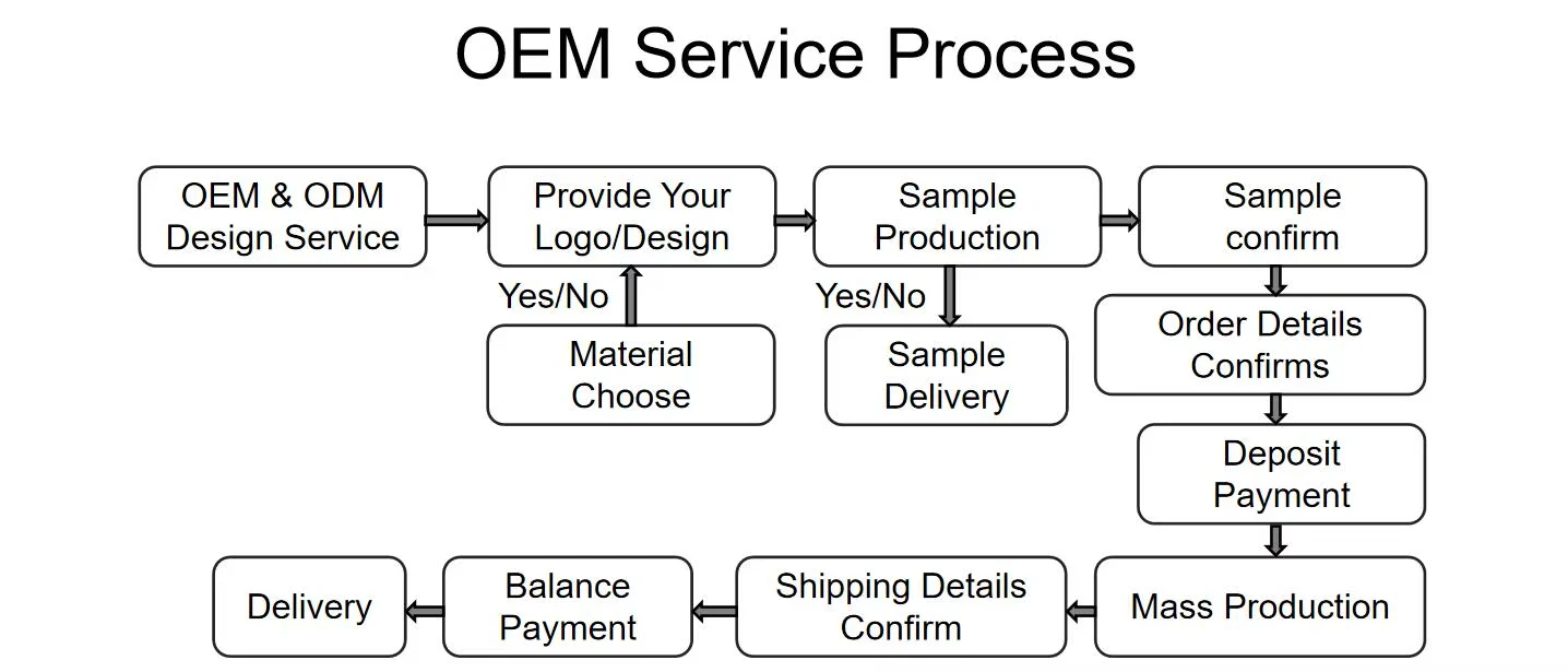 AOCASDIY Men's Watch - Elegant, Waterproof, and Luminous