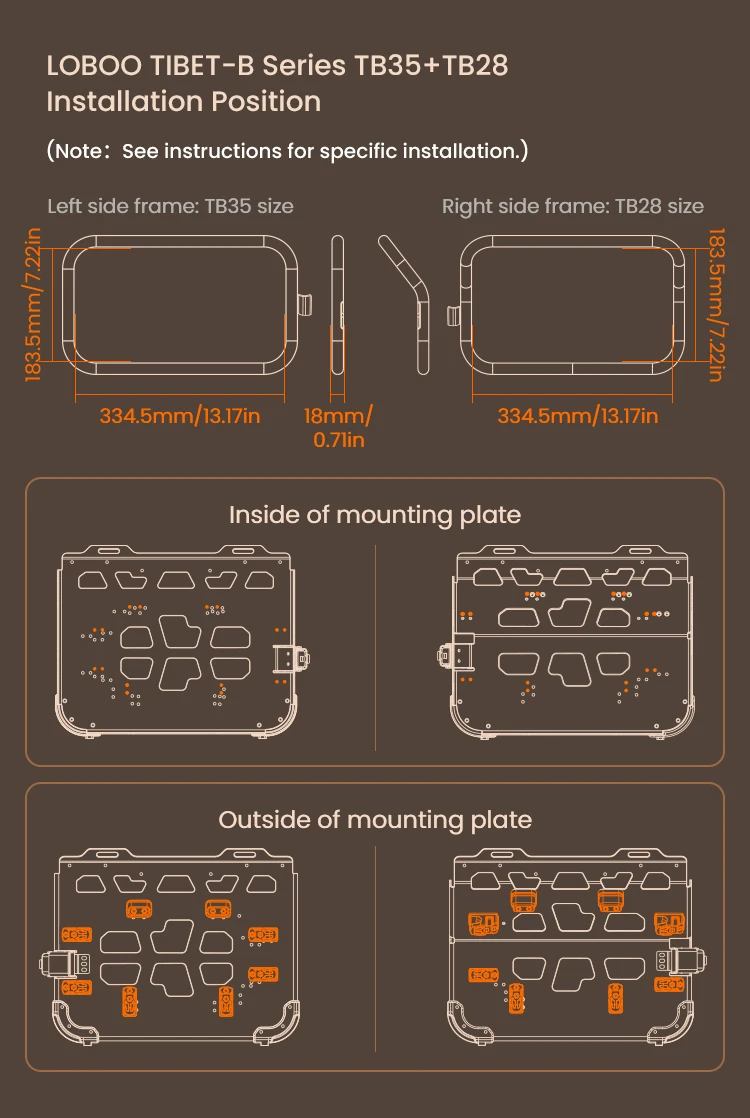 LOBOO Wanderer Series Side Bag - Ultimate Motorcycle Bag