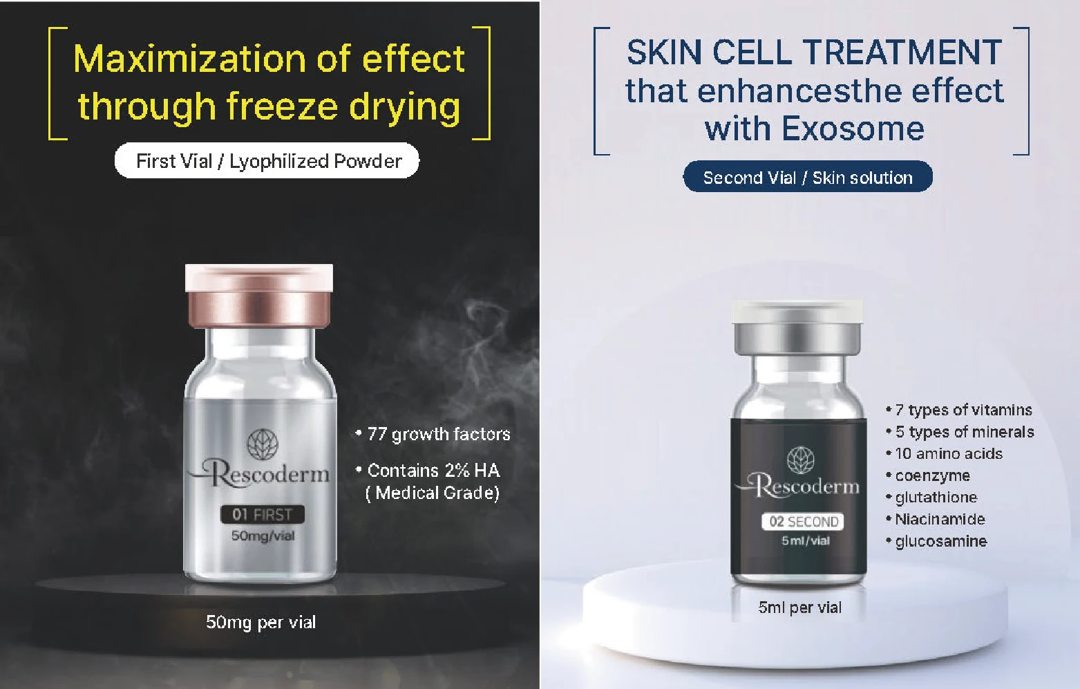 RESCODERM Acne Serum - Repair Facial Skin Care Efficaciously