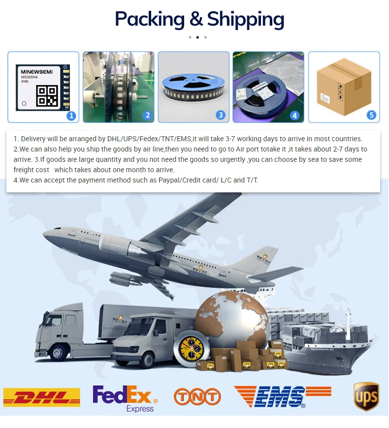 Ms38sn4 Multi Satellite Dbs Gps Glonass Galileo Qzss Sbas Cheap Vehicle ...