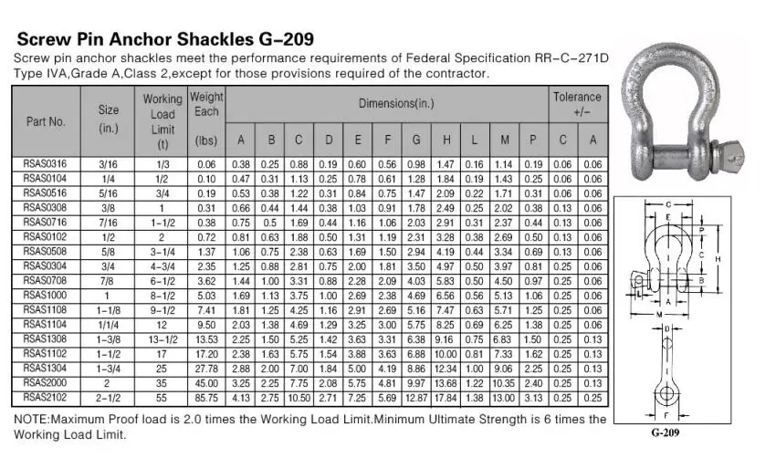 20ton Shackle U.S. Type Forged Screw Pin Anchor Shackle G209 Customized ...