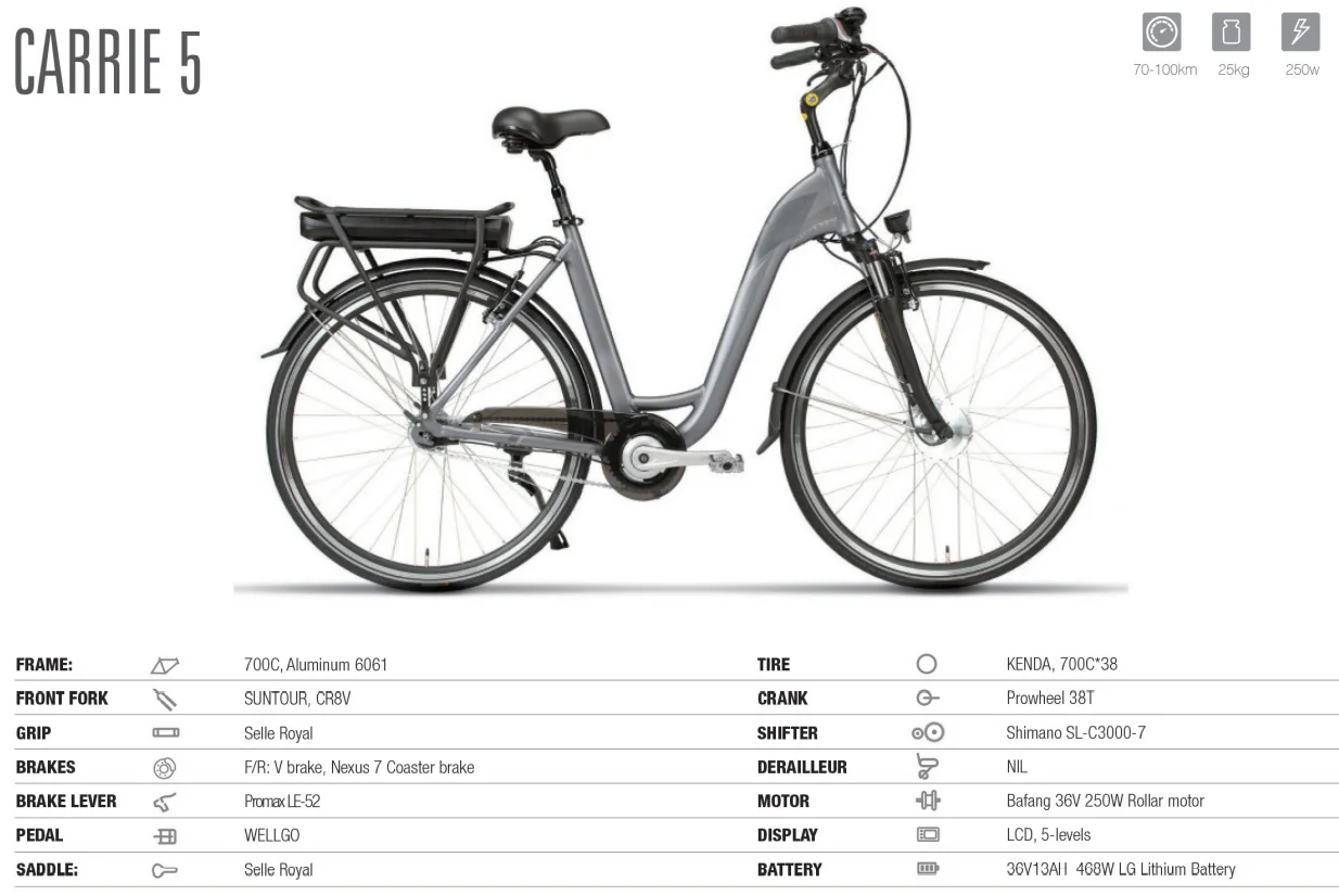 Landon Cargo Bike Made In Taiwan,China Front Load Best Cargo Bikes ...