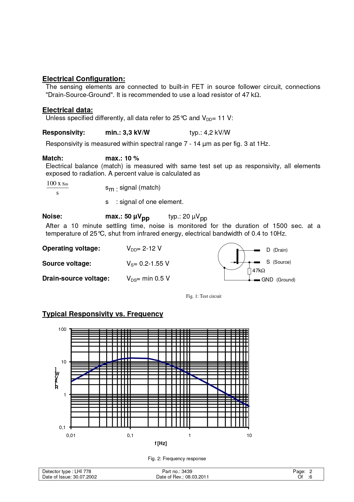 Excelitas Tech Pyro-electric Ir-detector Lhi778 듀얼 요소 감지기 직렬 반대 형식 ...
