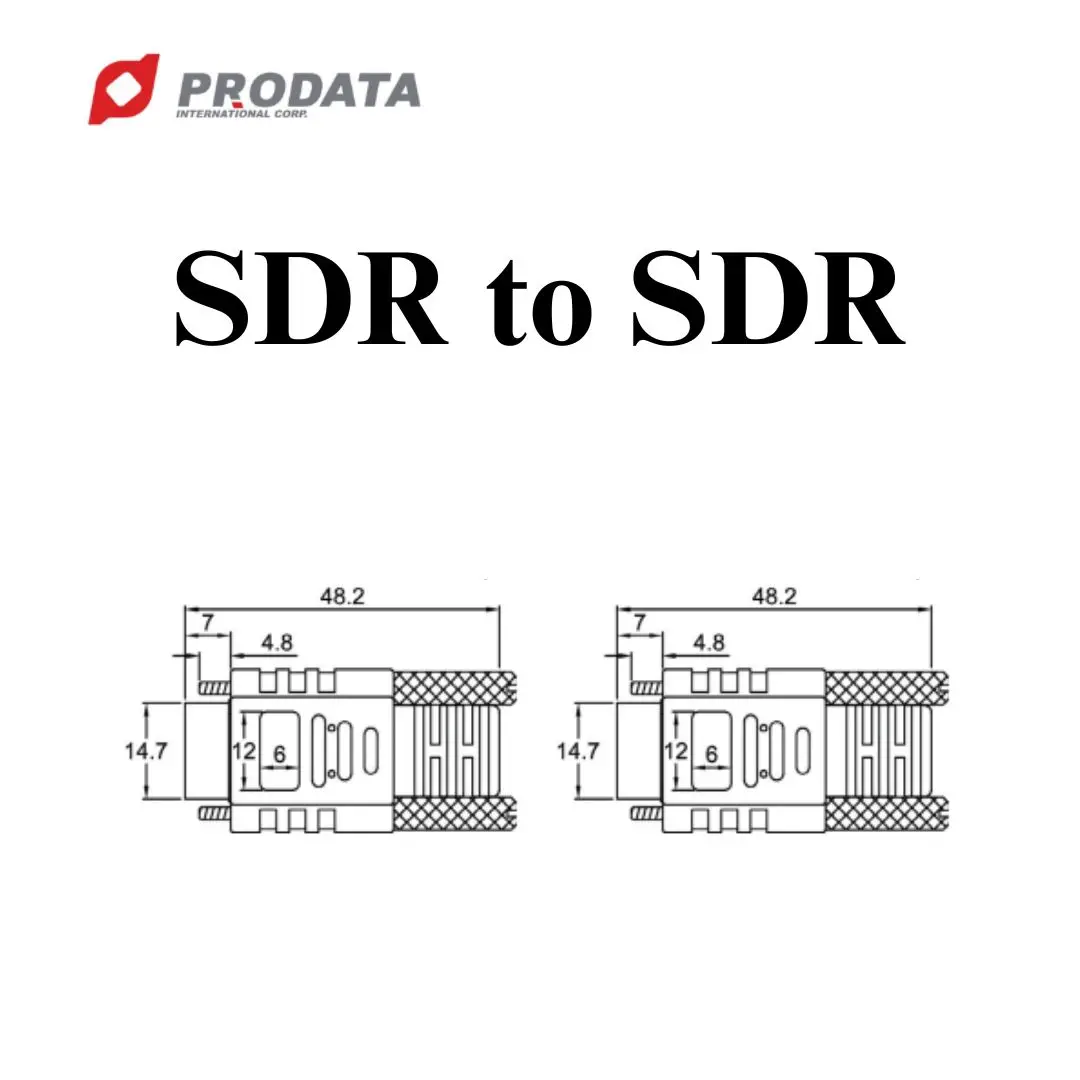 Highly Flexible SDR to SDR Cable for Industrial Camera Electronics ...