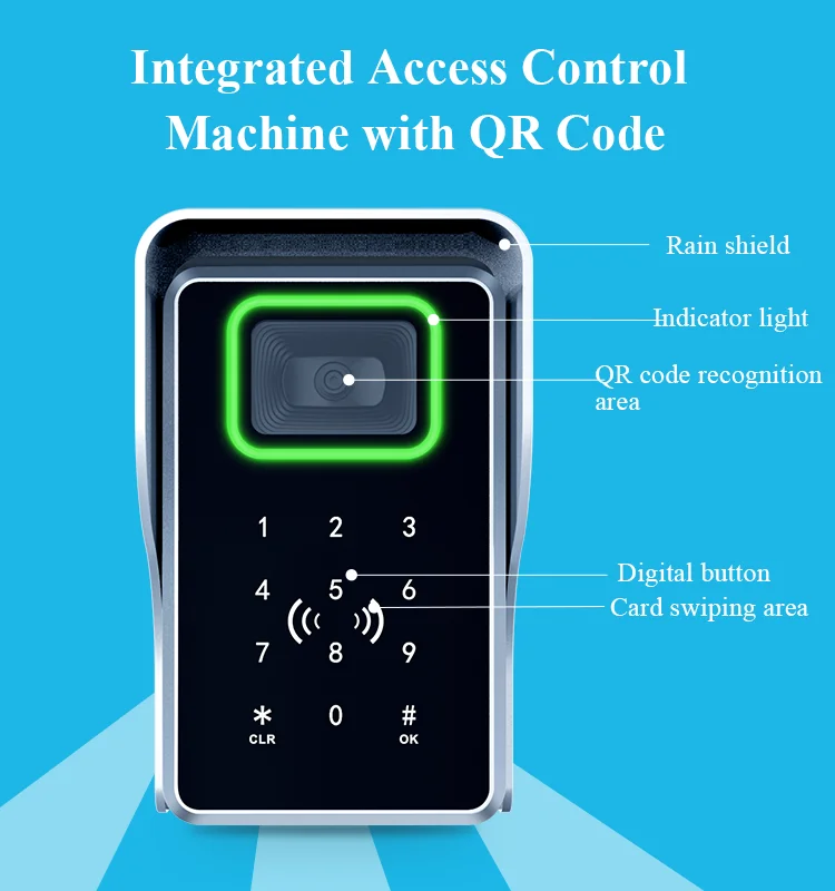 Thinmoo RS485 Ethernet 4G Elevator Control Access Control