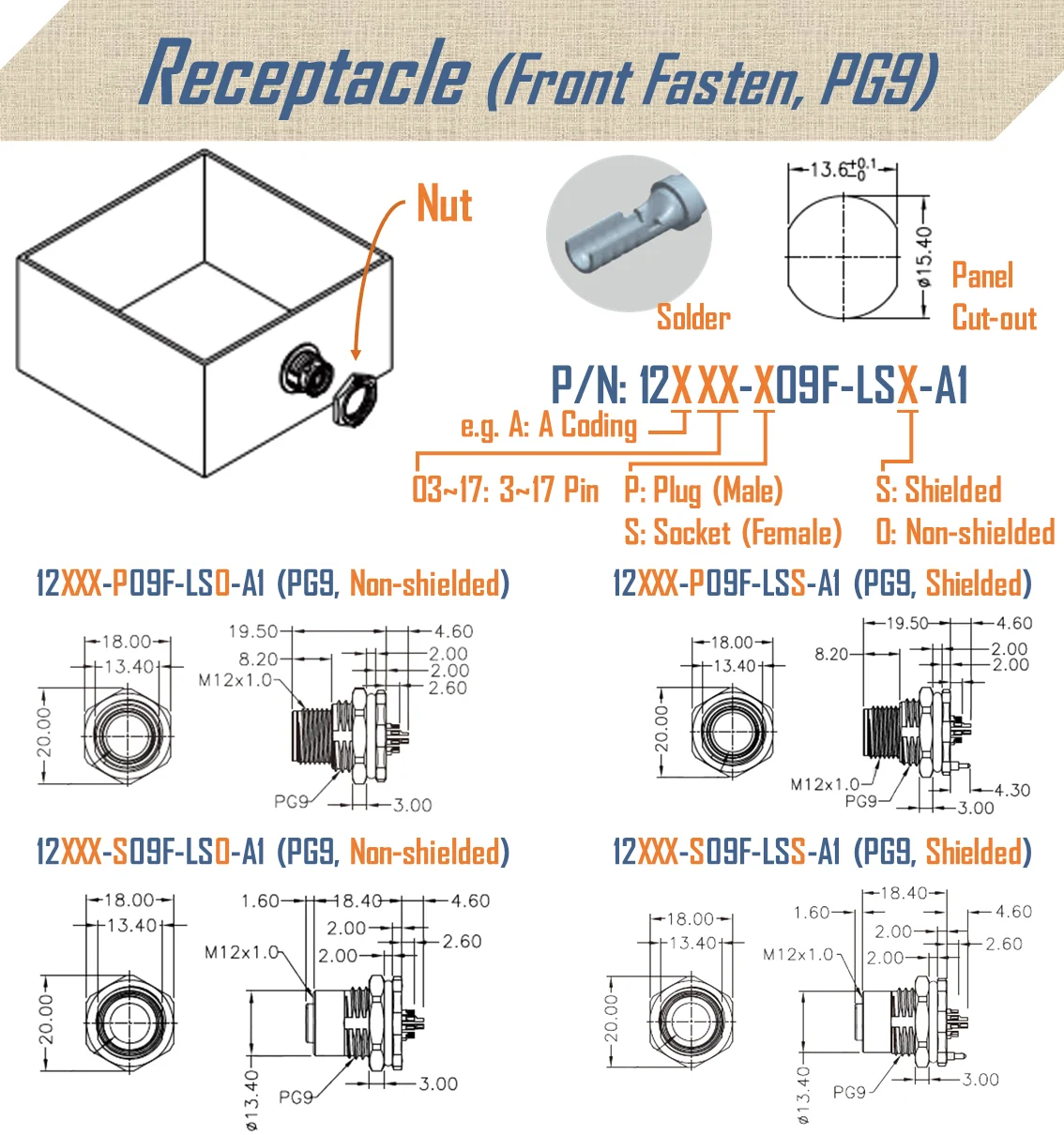 M12 D Code Male Female Pcb Mount Waterproof Sensor M12 Circular ...
