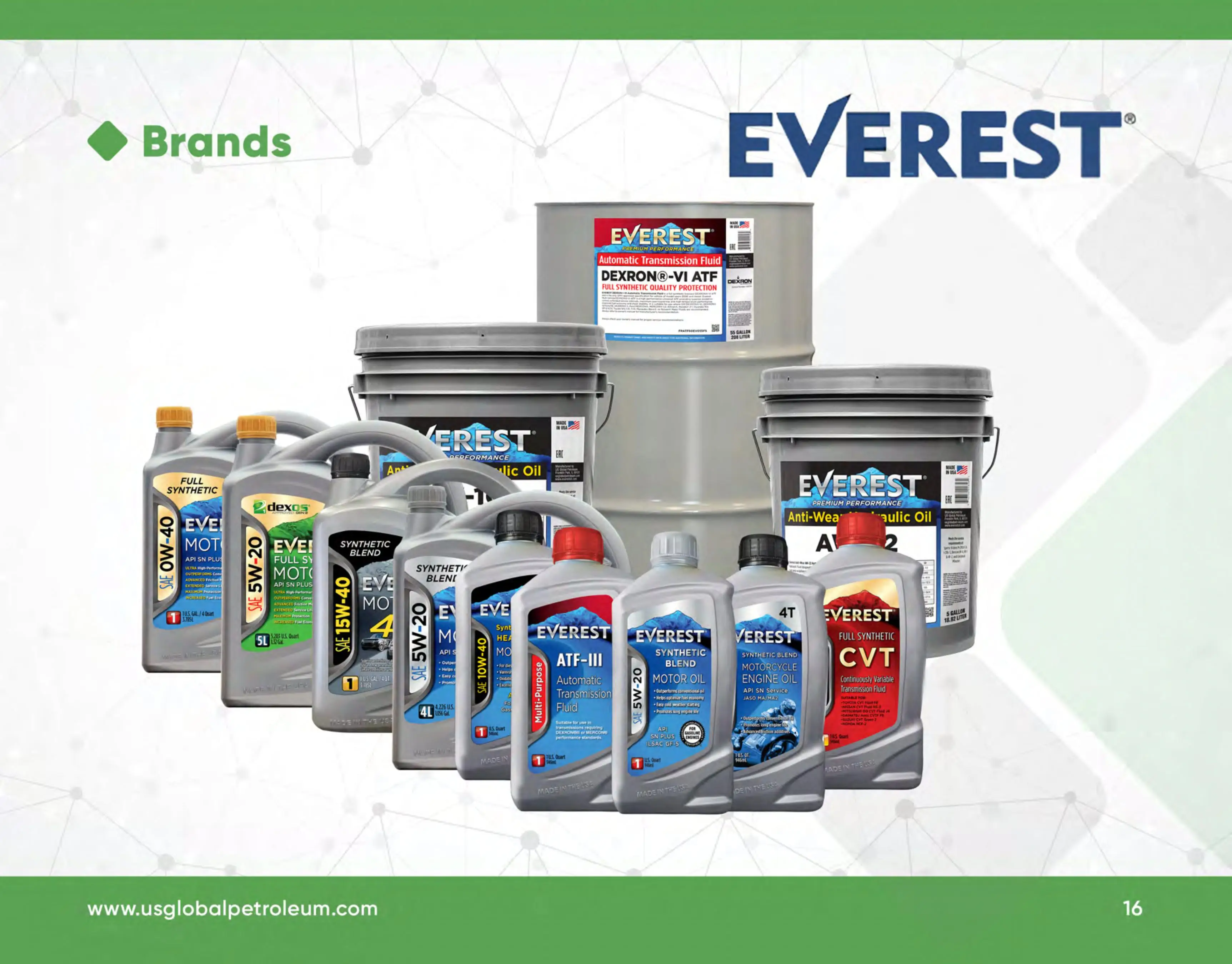 Everest Full Synthetic Sae 0w-30 5 Quart 3 Pack Sp/gf-6a Motor Oil ...