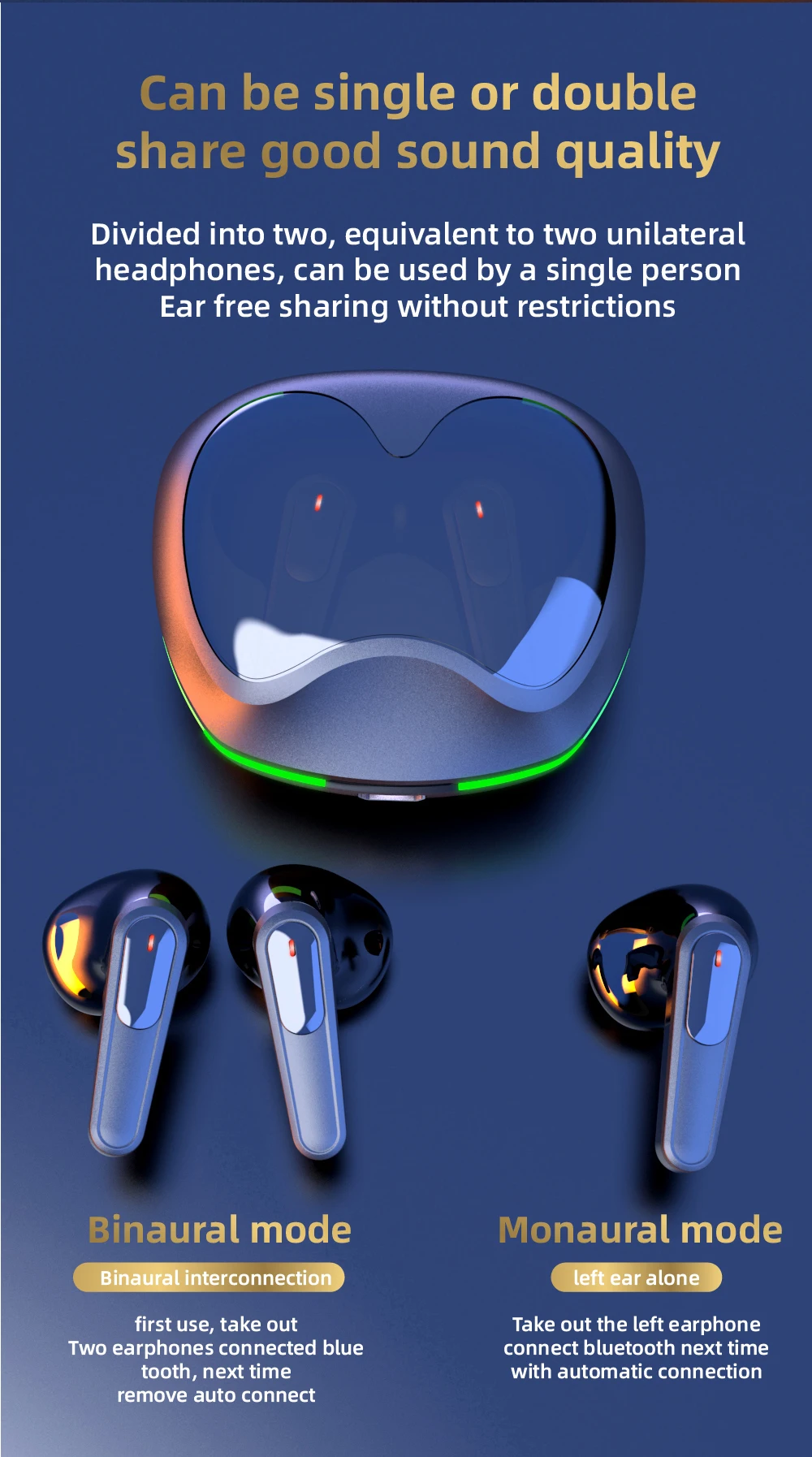 Pro60 Earphones - TWS True Wireless Earbuds with IPX-5 Waterproofing