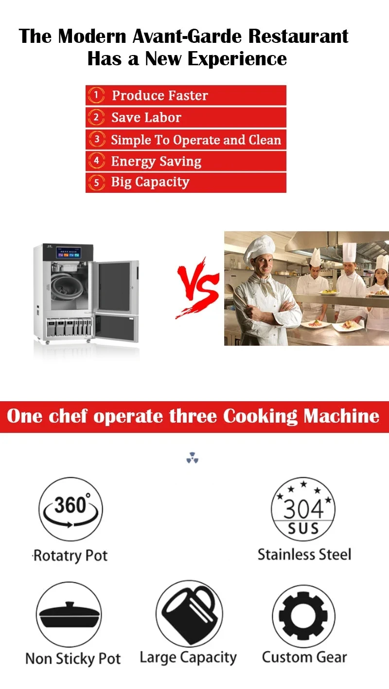 Micity Robot Automatic Food Cooking Machine Wok Robot Commercial ...