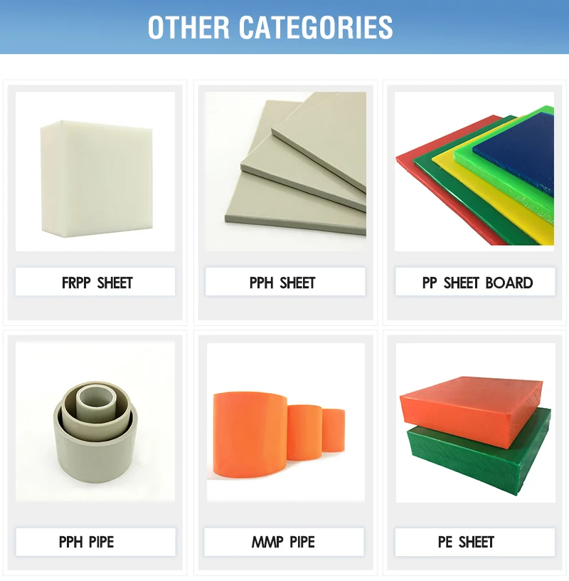 Hdpe Drainage Pipe/110mm Hdpe Pipes/hdpe Tubes Real China Manufacture Direct - Buy Hdpe Tubes ...