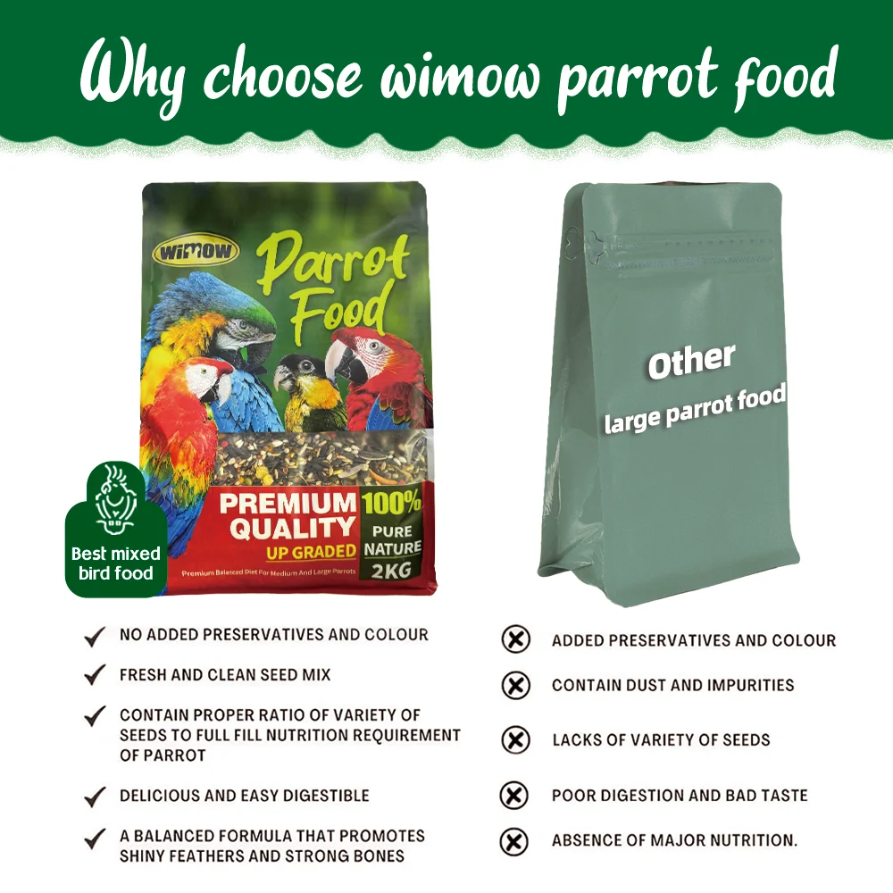 Wholesale Healthy Parrot Food - Mix Fruit Seeds & Peanuts