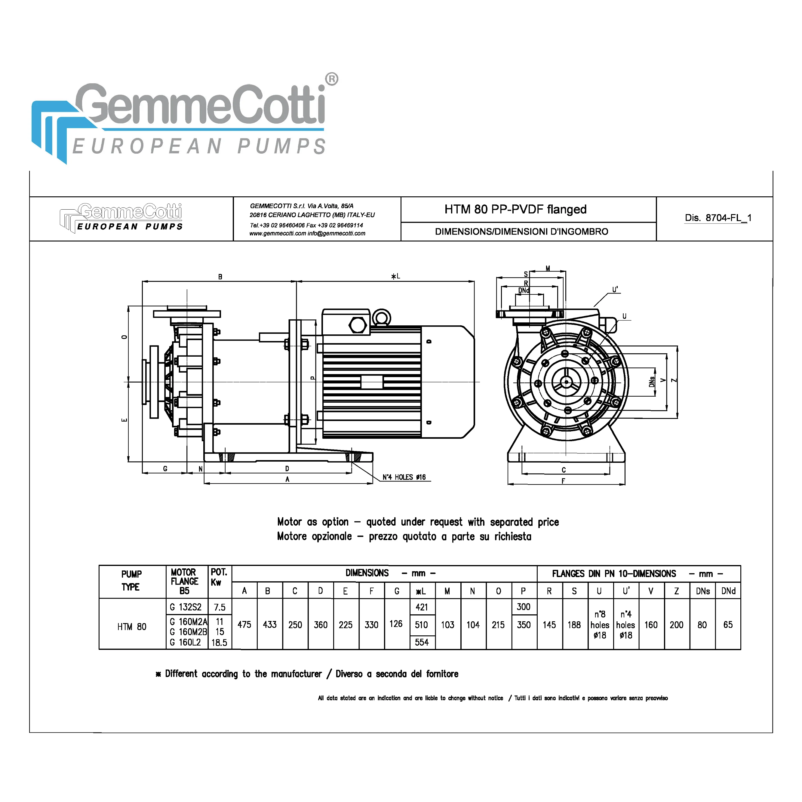 High Quality Magnetic Centrifugal Pumps Model Htm 80 Pvdf With Motor ...