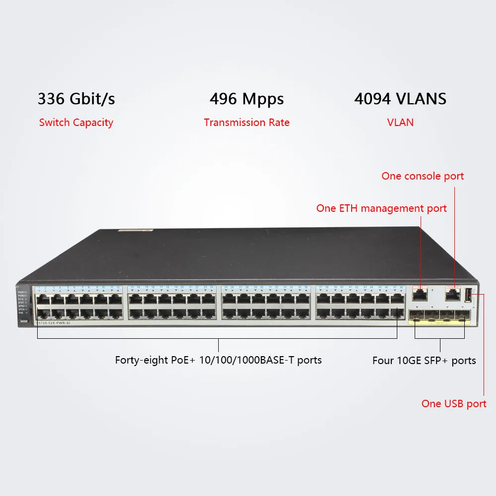 48 Port Gigabit Network Switch S5720-52X-PWR-SI-DC Standard POE Switch ...