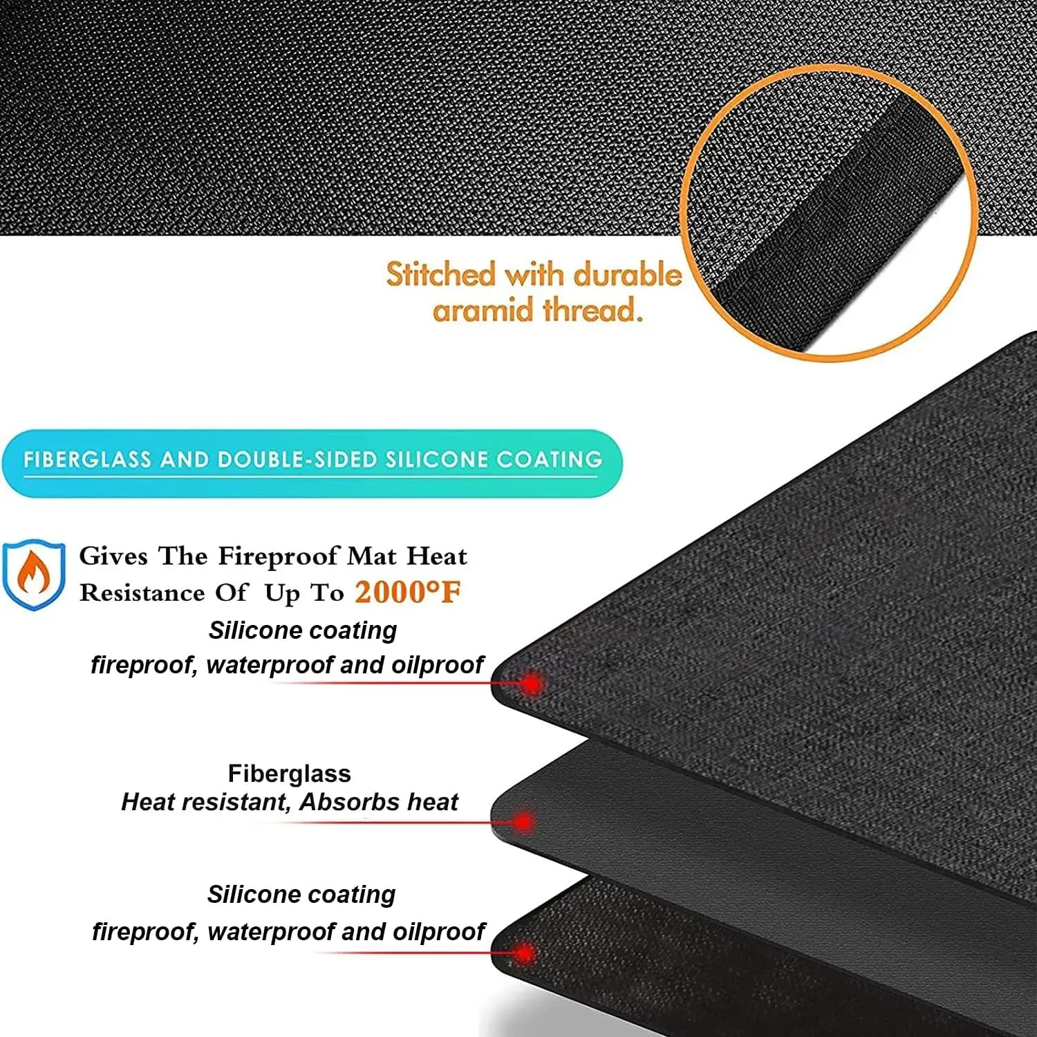 Fireproof Grill Pad Fire Pit Mat for Outdoor Grill Under Grill Mat ...