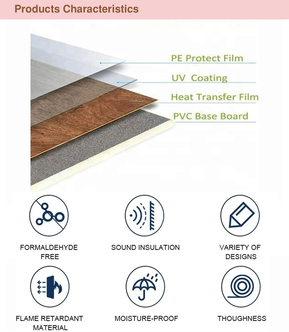 Pvc Marble Sheet Uv Pvc Marble Board For Wall Decoration 1220*2440 Cm - Buy Pvc Marble Sheet Uv ...