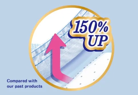 Ultra Absorbent Sanitary Pads Unicharm Cho Jukusui (good Sleep) Women's ...