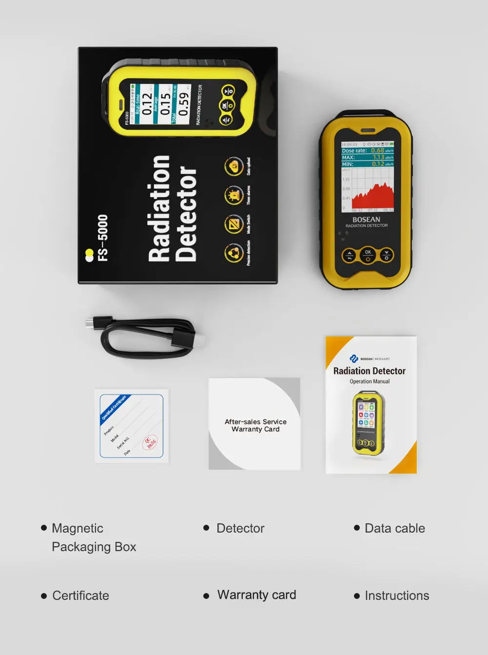 Bosean Fs-5000 Gamma Beta Radiation Detector X Ray Radiation Dosimeter ...