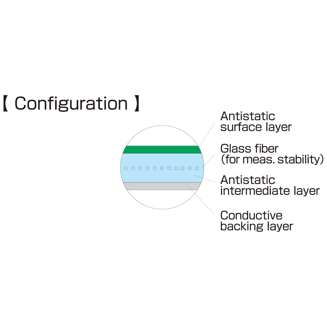 Esd Conductive Pvc Sheet With Rohs2 Compliant Of Achilles Sky-25r For ...
