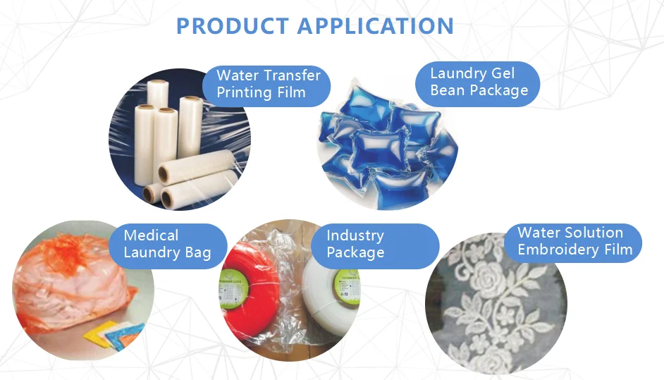 Biodegradable PVA Film for Dishwasher Tablets - Joyforce