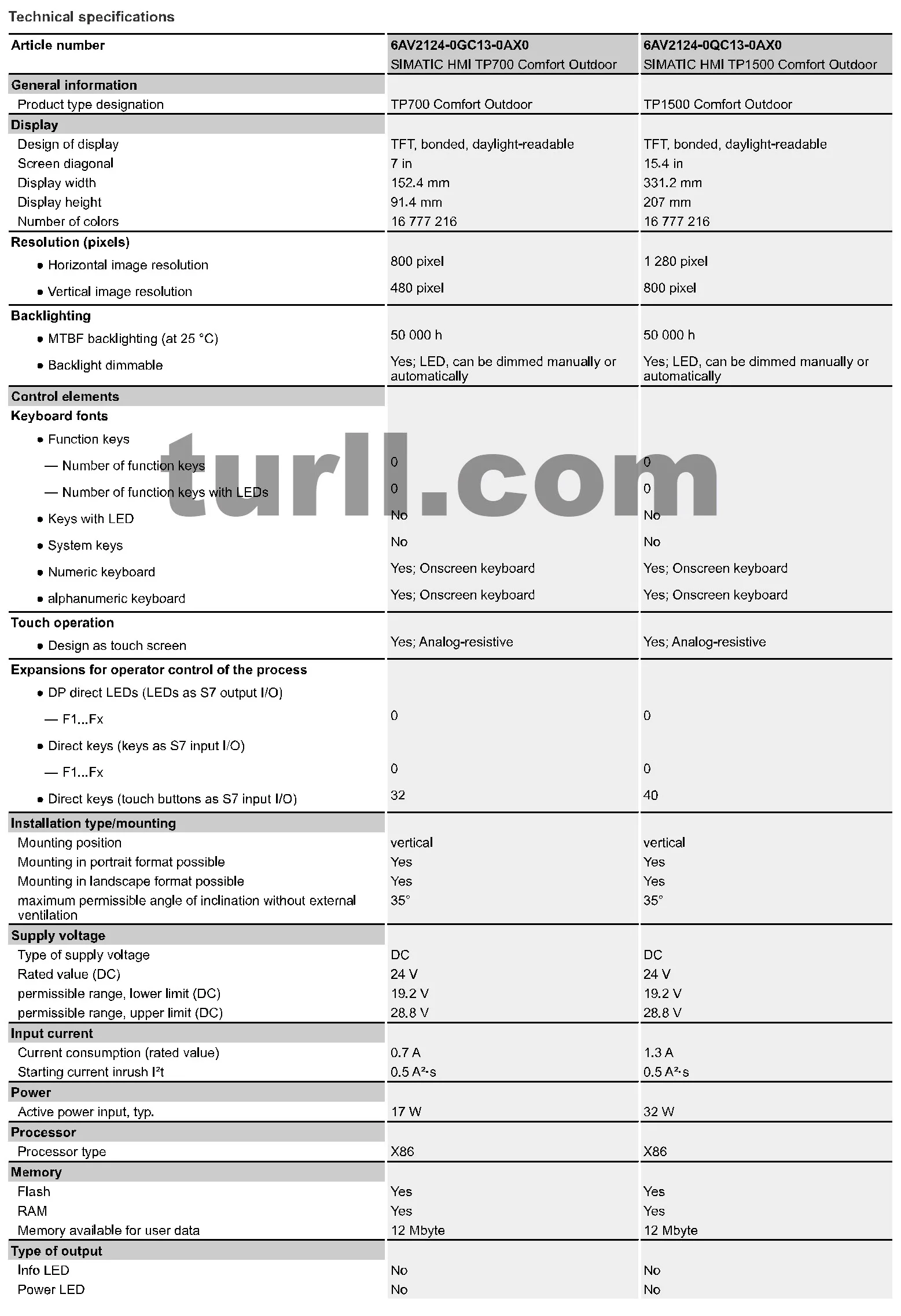 Siemens Simatic Hmi Tp700 Comfort Panels Outdoor Touch Operation ...