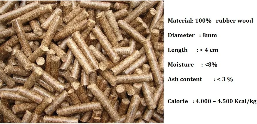 Pine Wood Pellets 15kg Bags,(din Plus / En Plus Wood Pellets A1 ) Bsl ...