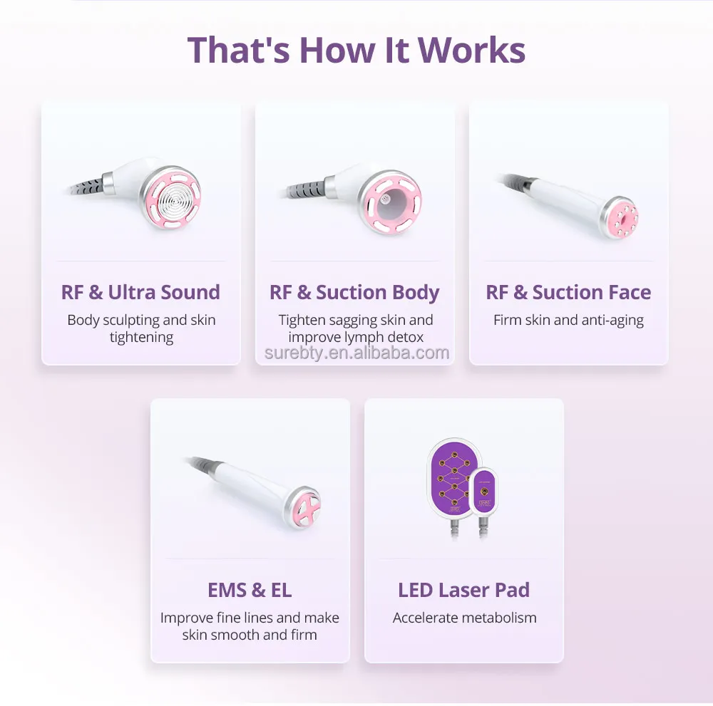 Mychway 6 In 1 S Shape Machine Radio Frequency Machine Vacuum Rf Skin ...