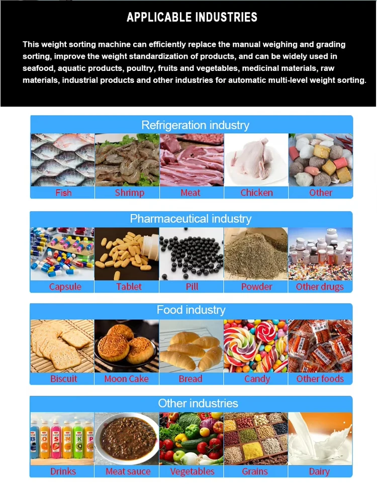 High End Digital X Ray Inspection Machine for Food Industry