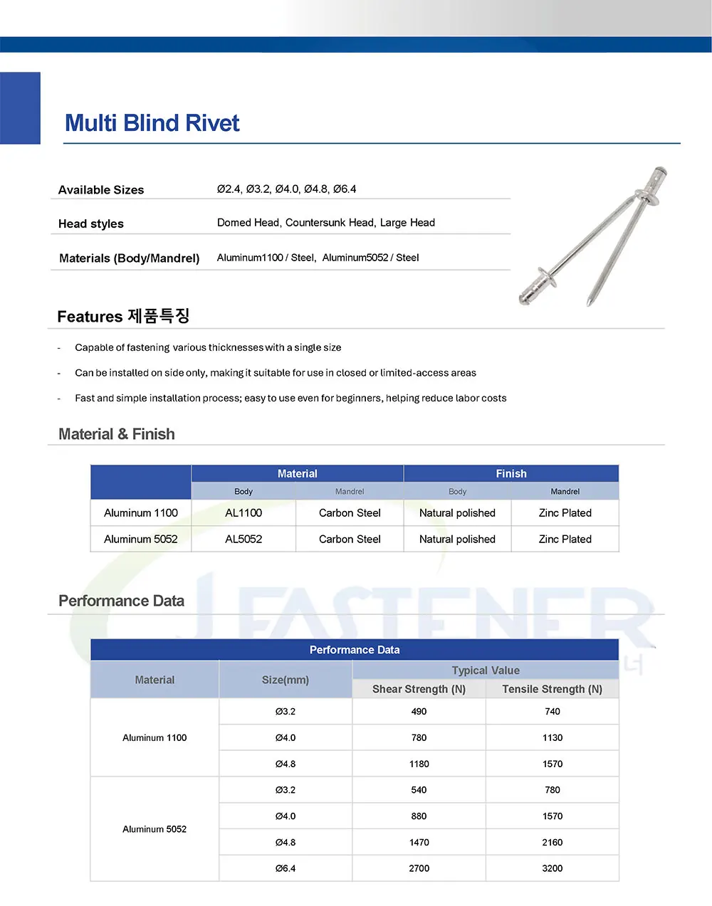 [J Fastener] Multi Blind Rivet Capable of fastening various thicknesses ...