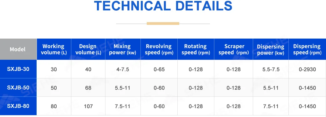 Solder Paste Mixer High Viscosity Vacuum Double Planetary Mixer - Buy ...