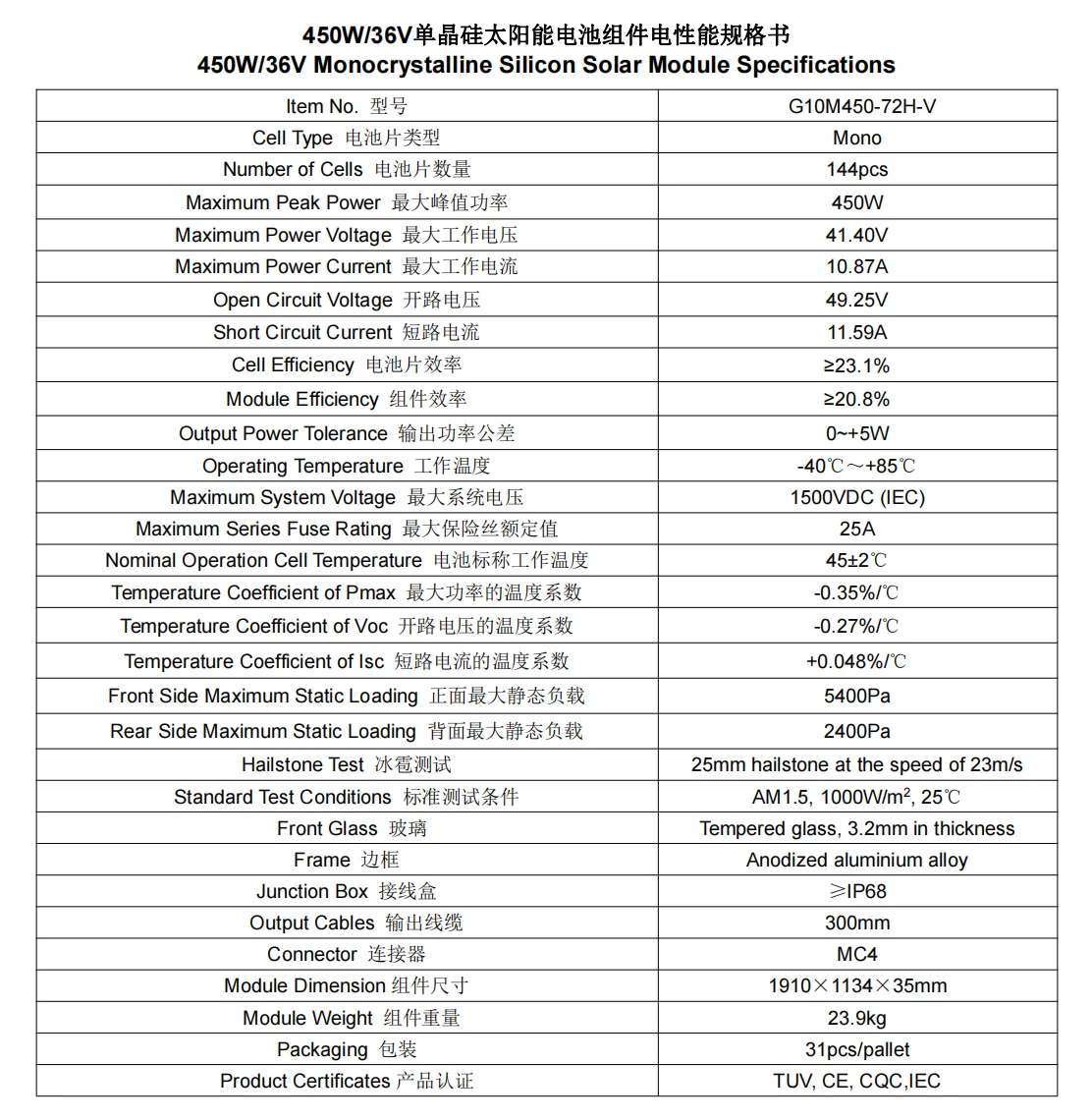 High Efficiency 450w Solar Panel Mono Half Cell Kit For Water Pump Off ...