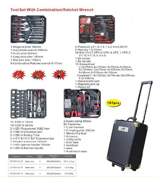 Aluminium Case Packaging Hardware Toolbox Kits Household Hardware Tool ...