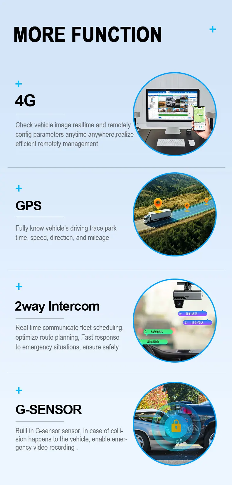 Ultravision AI Dashcam - Advanced Fleet Management Tools