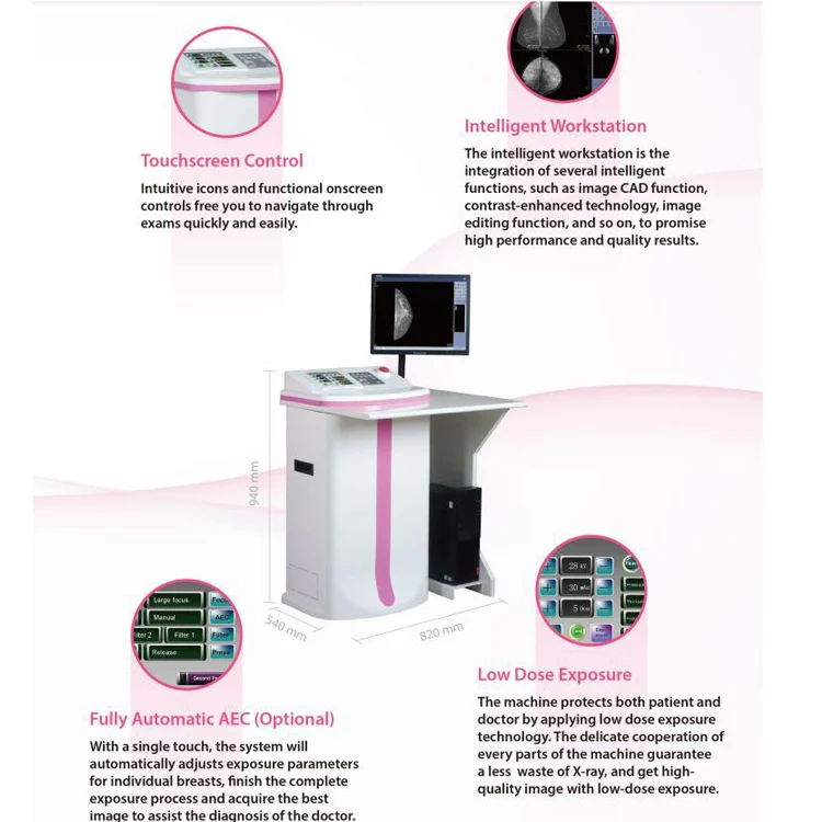 High Performance Portable Chest X Ray Machine Digital Mammography ...