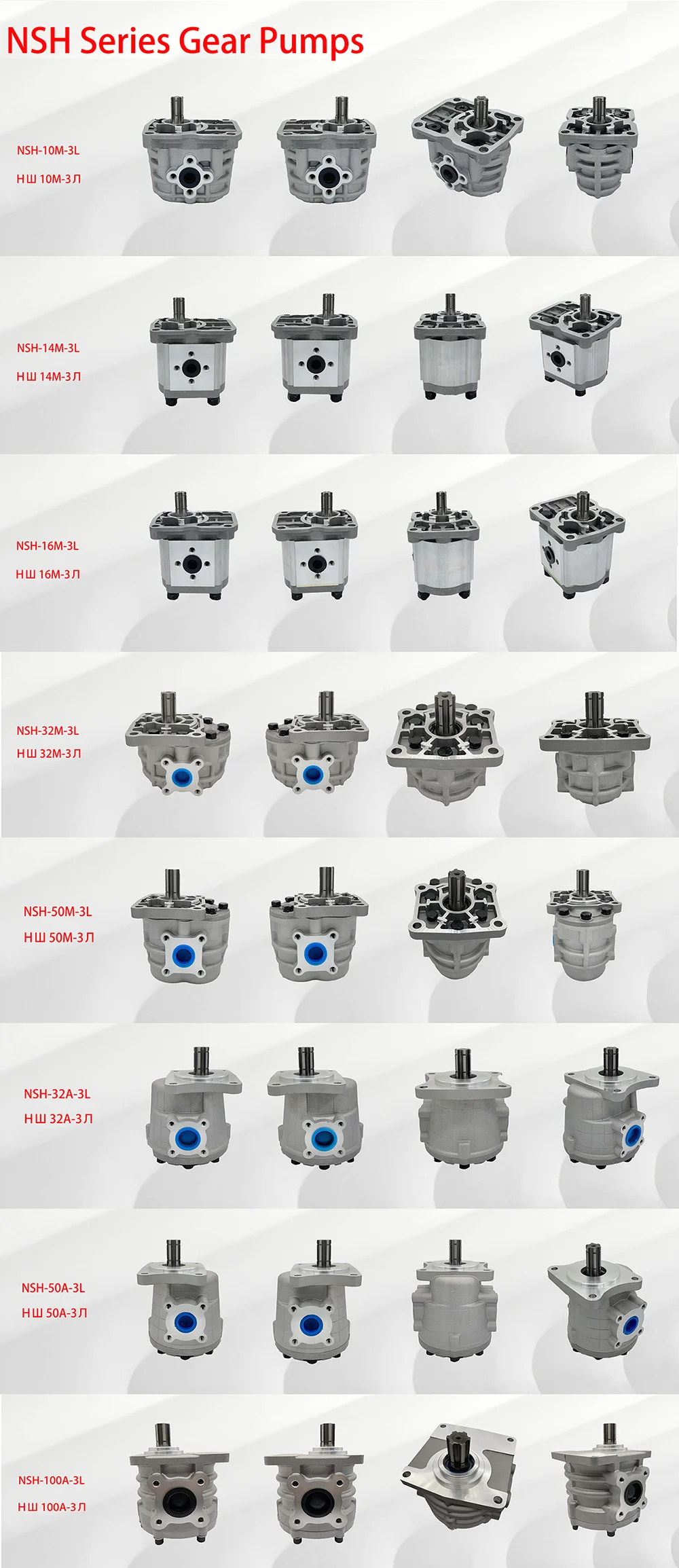 Agricultural Tractor Pump Hydraulic Gear Pump Nsh 10m-3 14m-3 16m-3 ...