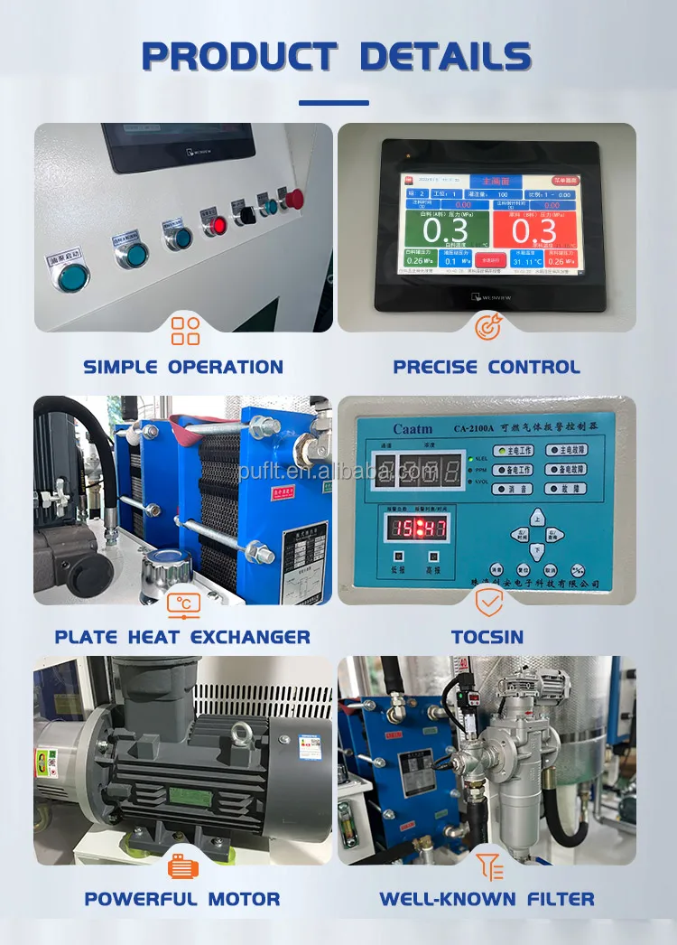 Vietnam Polyurethane Foam Injection Machine Cyclopentane High Pressure ...