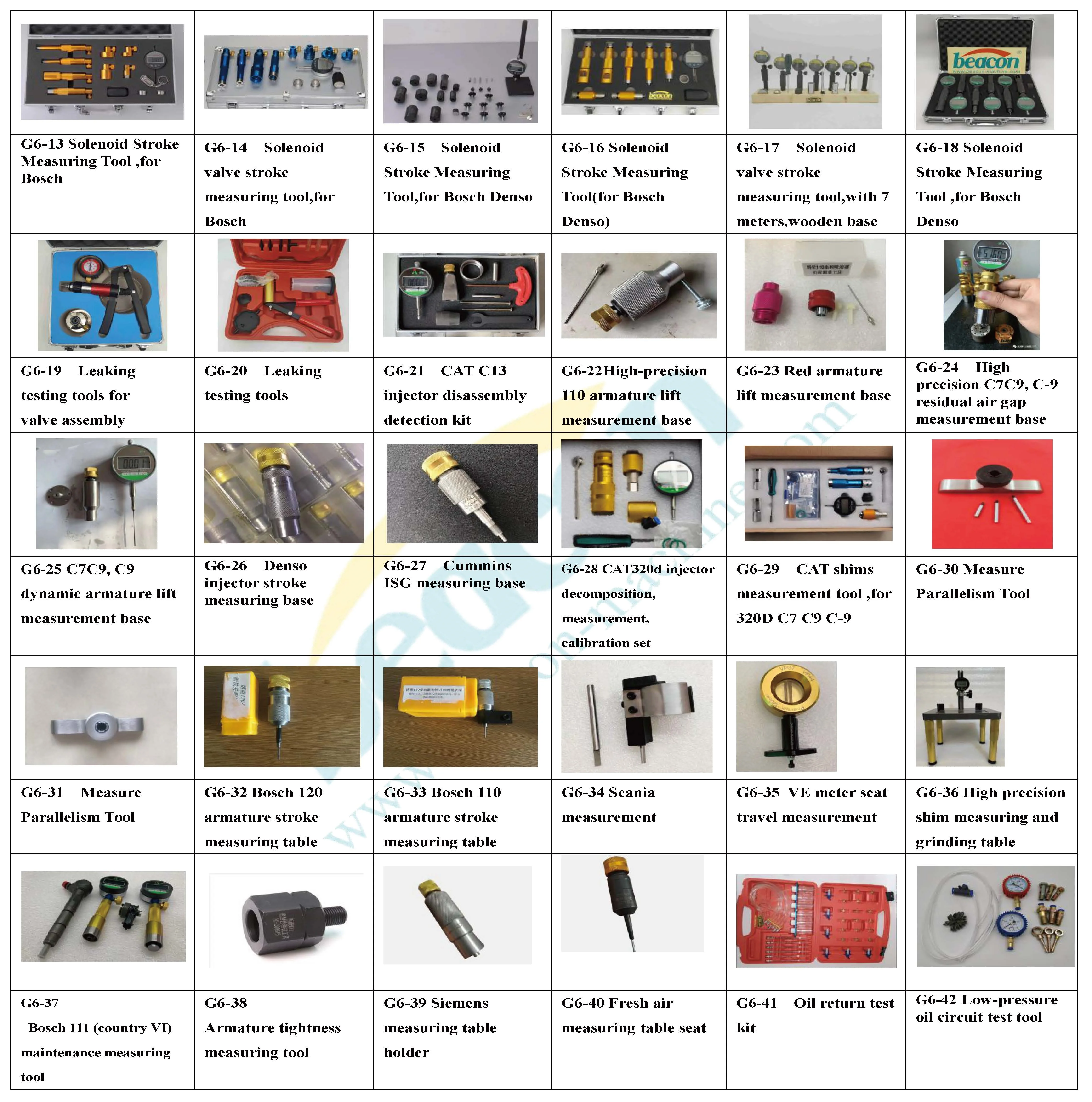 Test 4 Injectors At Same Time Beacon Laboratory Equipment Cr304 Cri ...