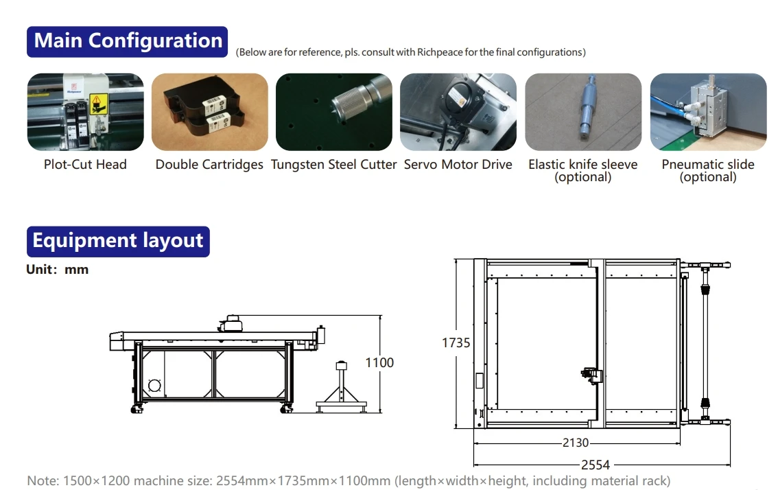 Flatbed Cutter Plotter For Pattern Sample - Buy Plotter plotter Cutting ...