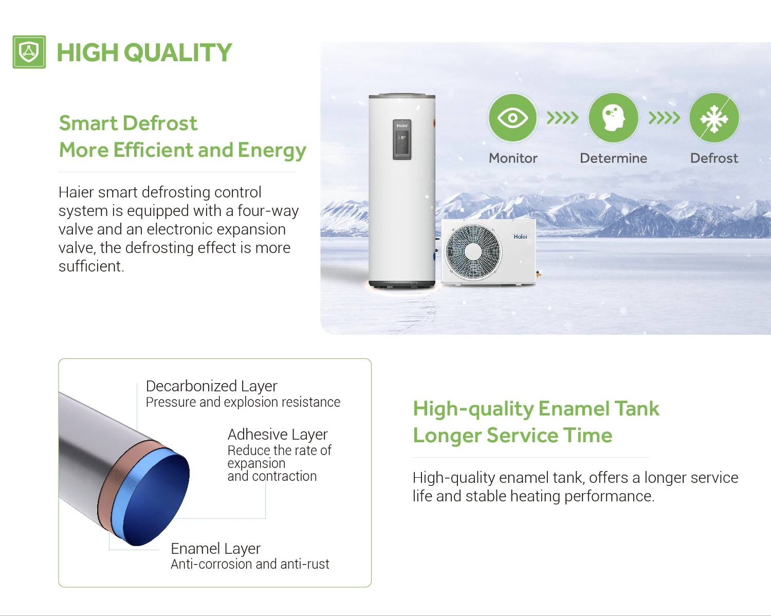 Haier Circulation Heating Wifi Control New Energy Split R32 Heater Pump ...