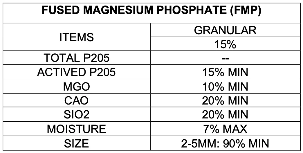 Vietgro Fmp Granular - Vietgro Fused Magnesium Phosphate - Using For ...