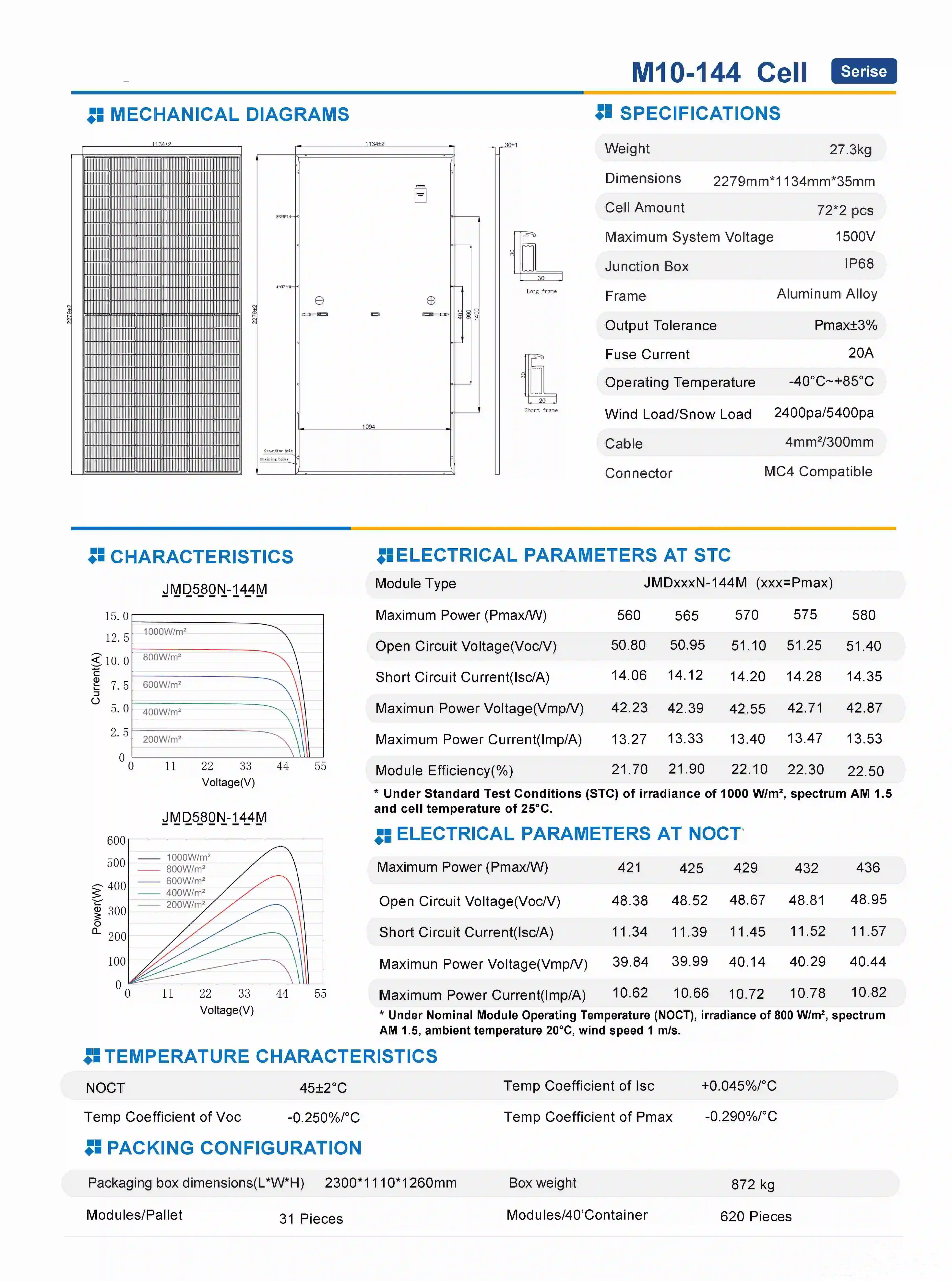 Jinko Tiger Neo N-type Solar Panel 430w,480w,580w Wholesale Price ...