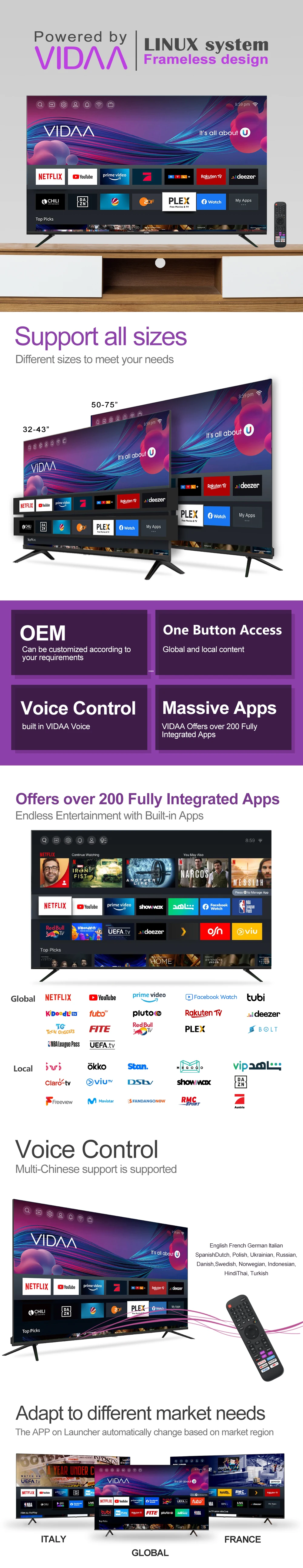 Wholesale Oem Customized Led Tv 32"hd Frameless Tv With Vidaa System ...