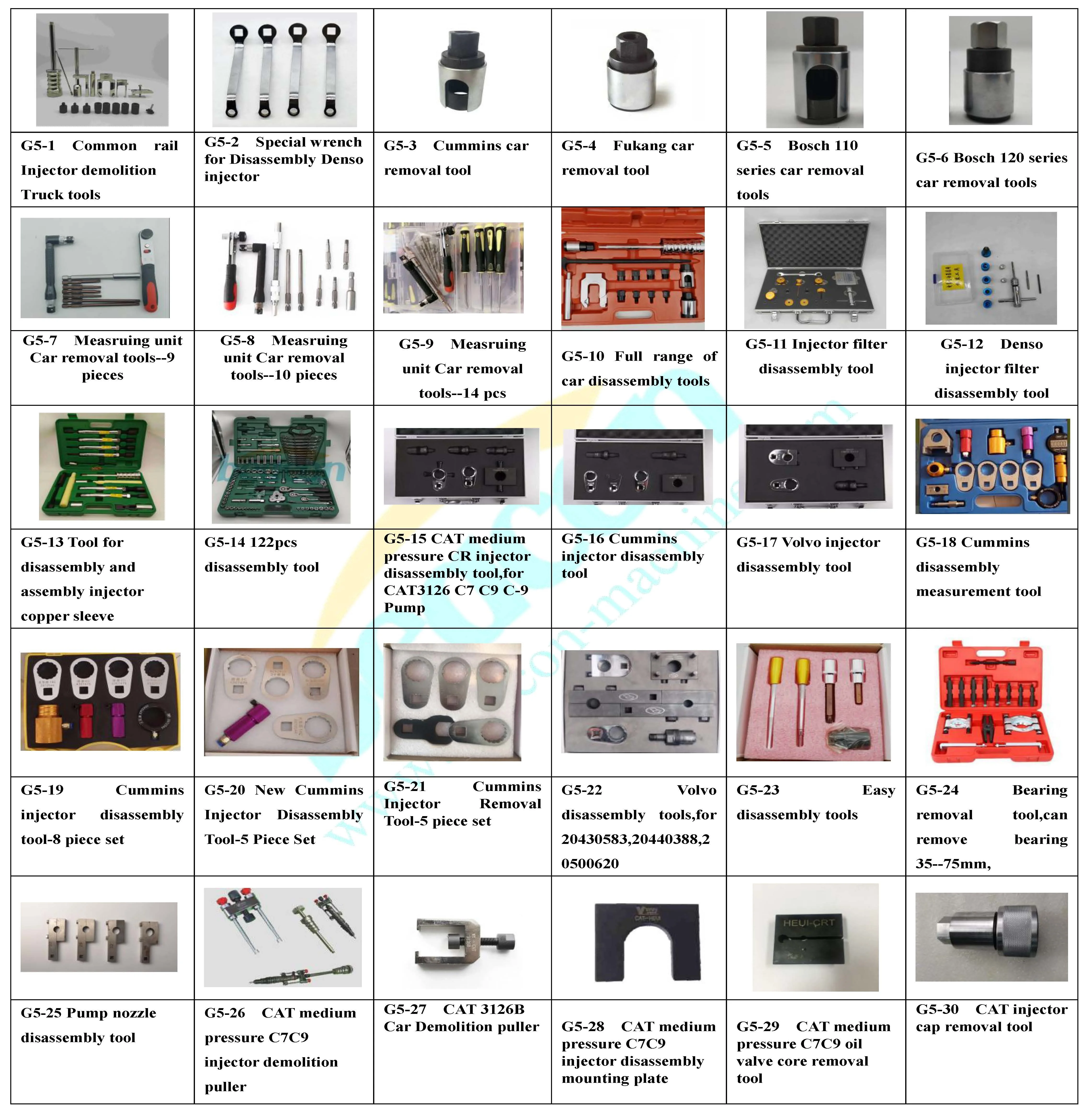 Universal Auto Test Bench - BCQZ-2B Electrical Generator Starter