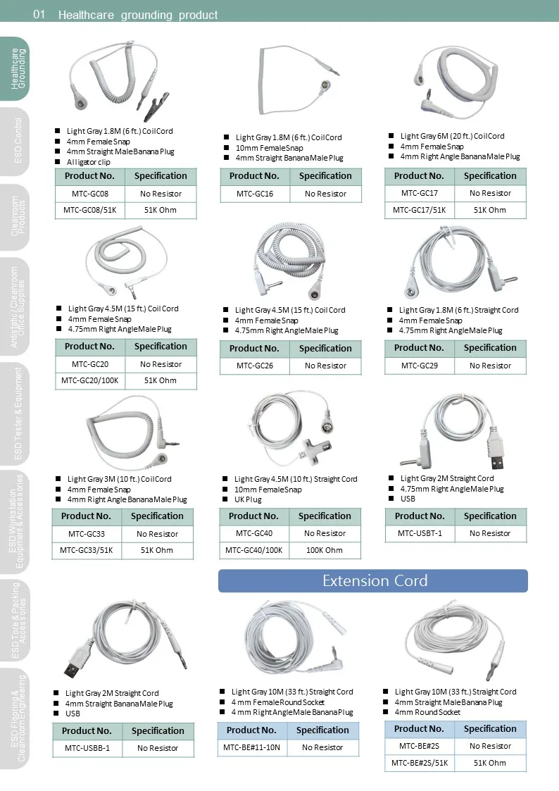 ESD Grounding Cords by BHO - Reliable Earthing Solutions