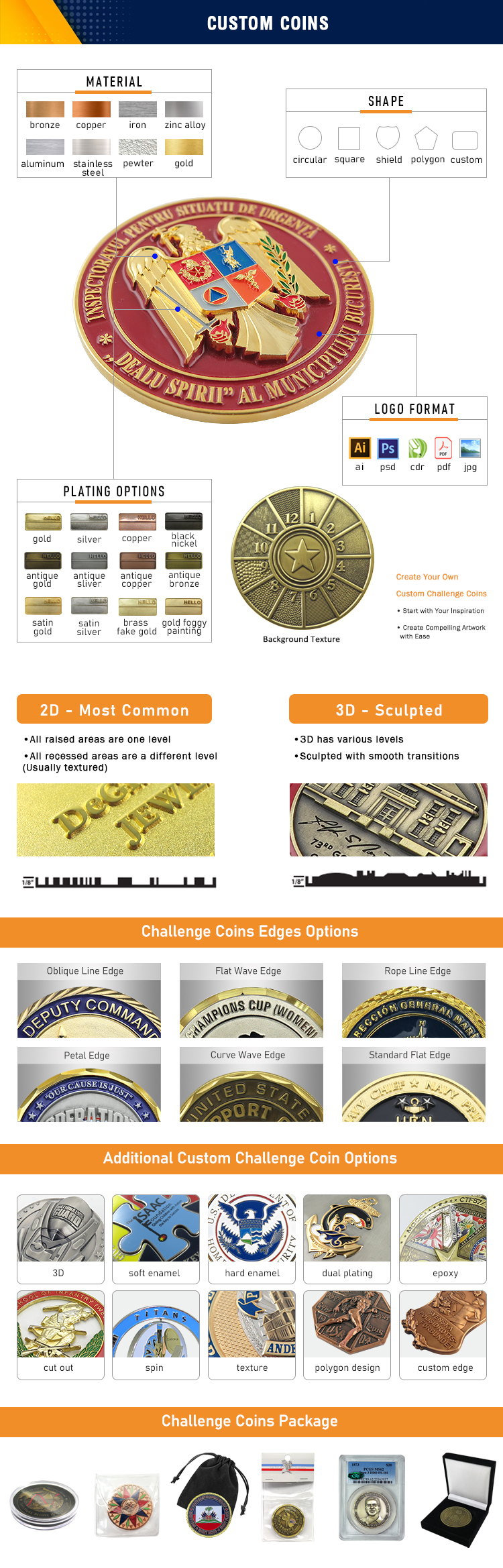 Customizable 3D Challenge Coin - Perfect for Tiktok Collectibles