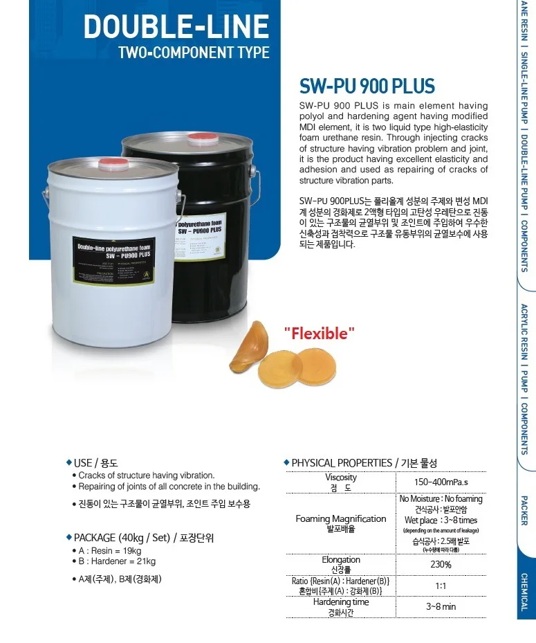 New Design Polyurethane Form For Double Lines High Strength ...