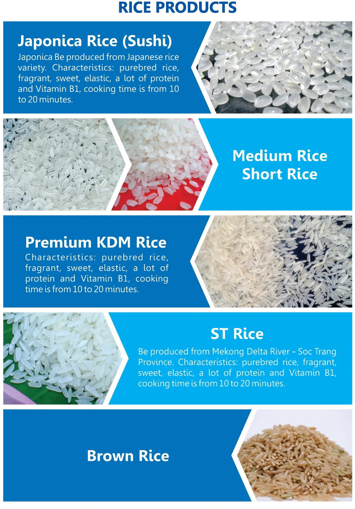 Jasmine Rice 2024 Delicious Carefully Selected For Sale Wholesale ...