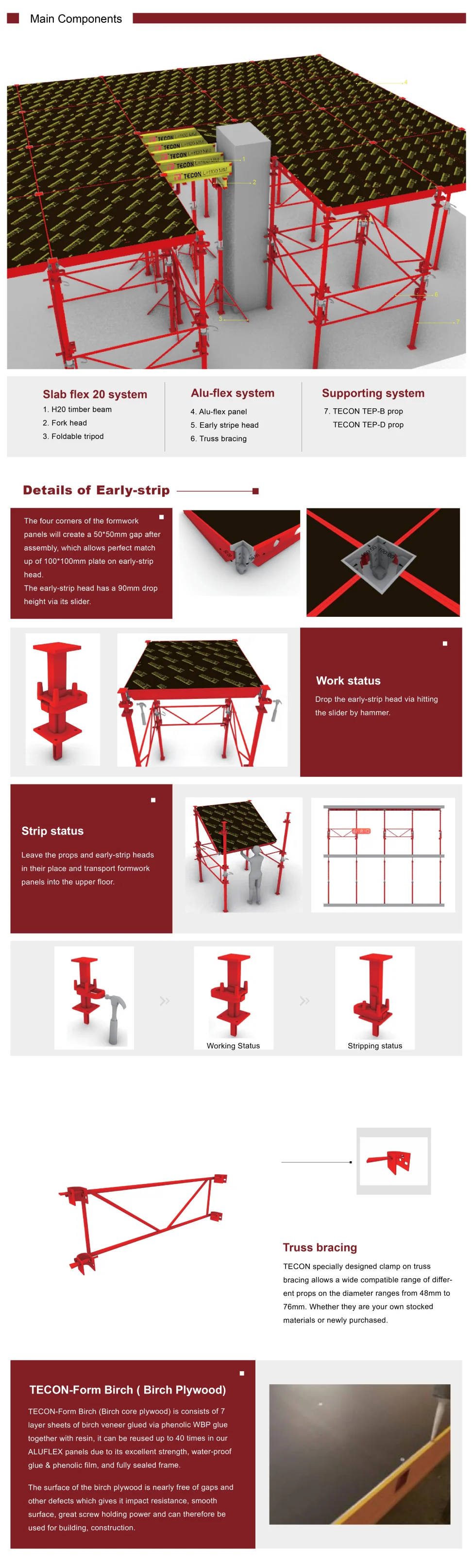 Aluminium Panel Prop Concrete Slab TOPEC Formwork| Alibaba.com