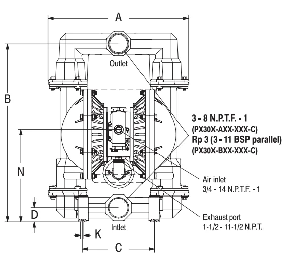 Aro Exp Series 3'' Plastic Diaphragm Pump Waste Water Treatment Fuel ...